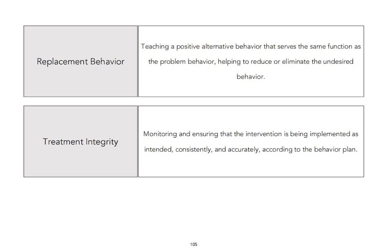 6th Edition BCBA Flashcards | 2025 Newest | Printable | Behavior ...