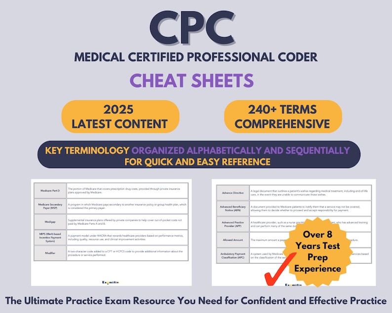 CPC Cheat Sheets: 2025 Medical Coding Terminology (PDF) - Etsy