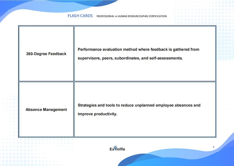 PHR Flashcards | 2025 Professional in Human Resources | 580+ Key ...