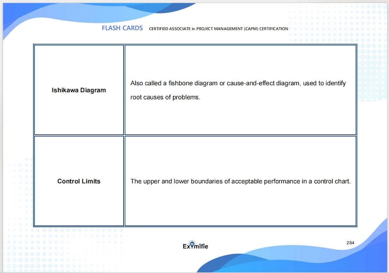 CAPM Flashcards | Certified Associate in Project Management | 550+ Key ...