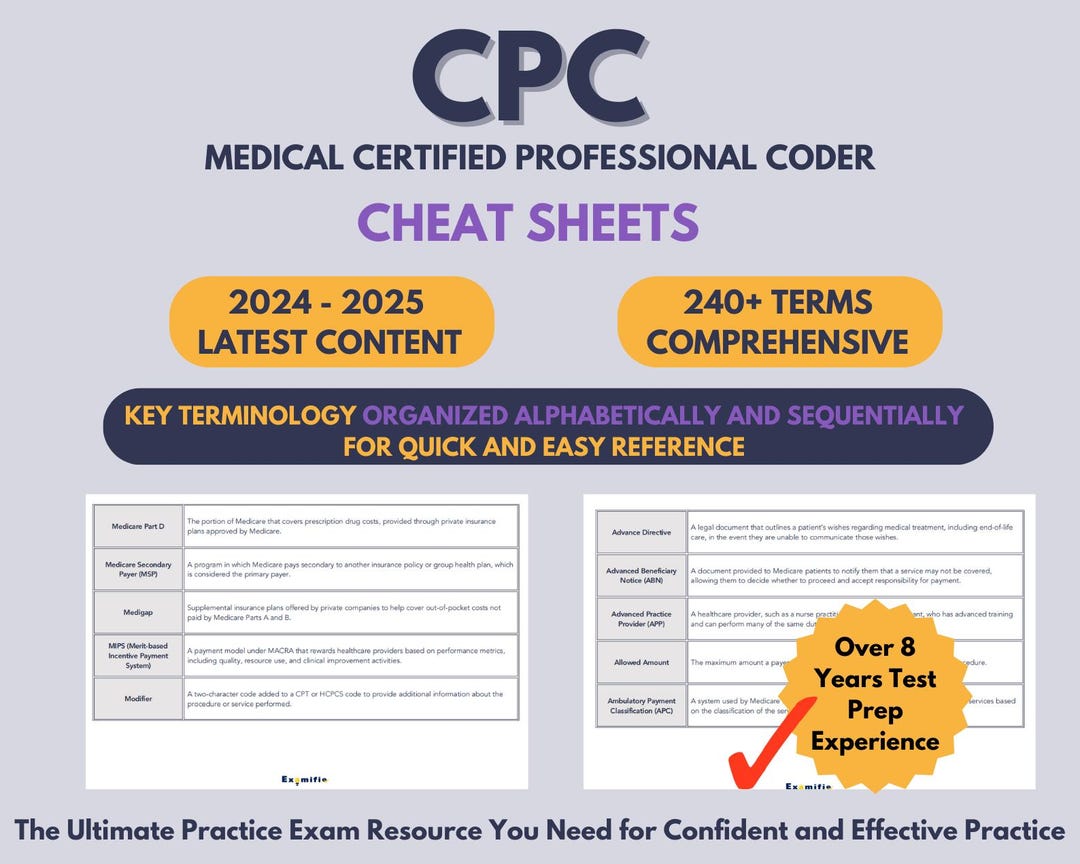 CPC Cheat Sheets 2024-2025 Certified Professional Coder Medical Coding ...