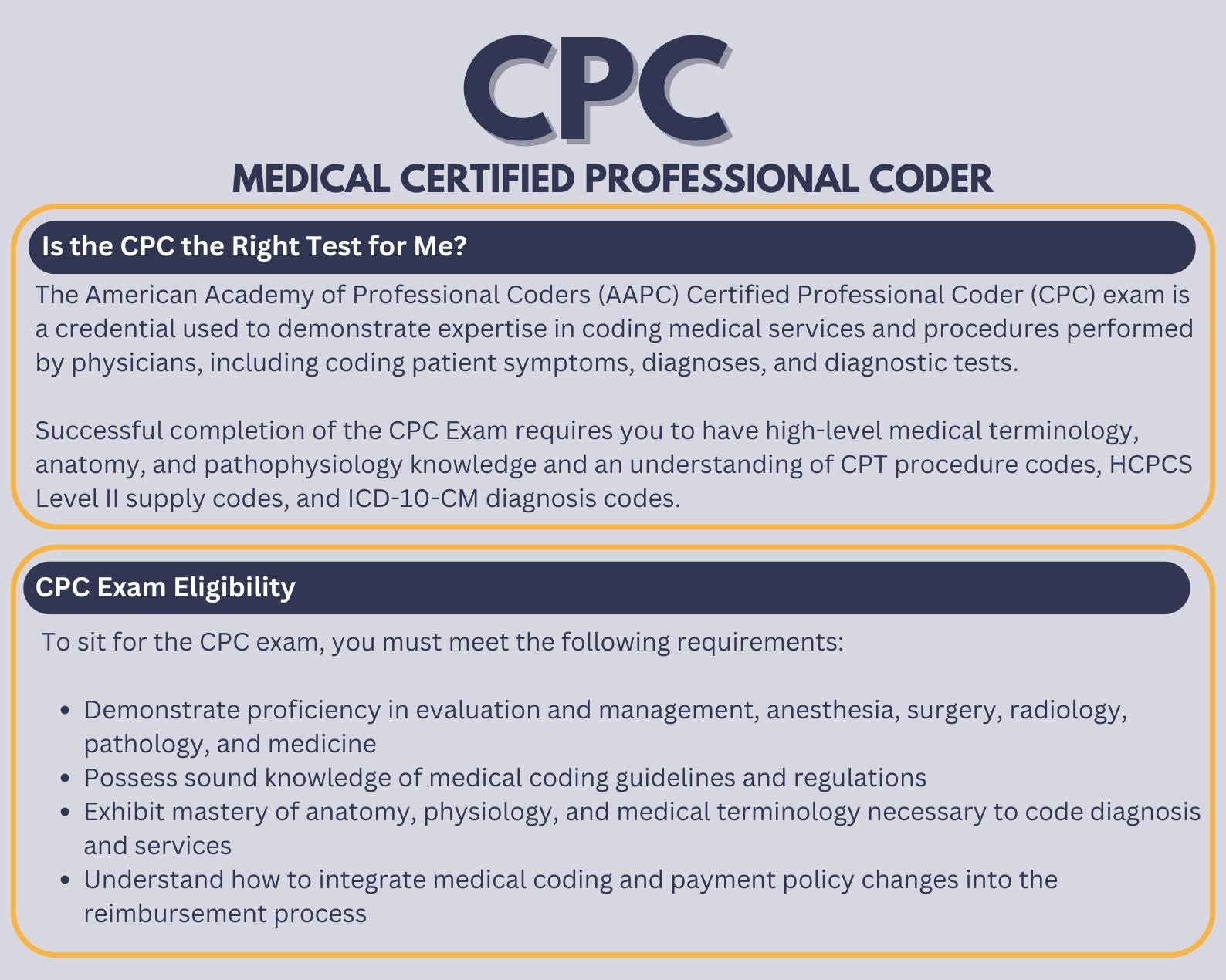 CPC Flashcards: 2025 Medical Coding Exam Prep (PDF) - Etsy