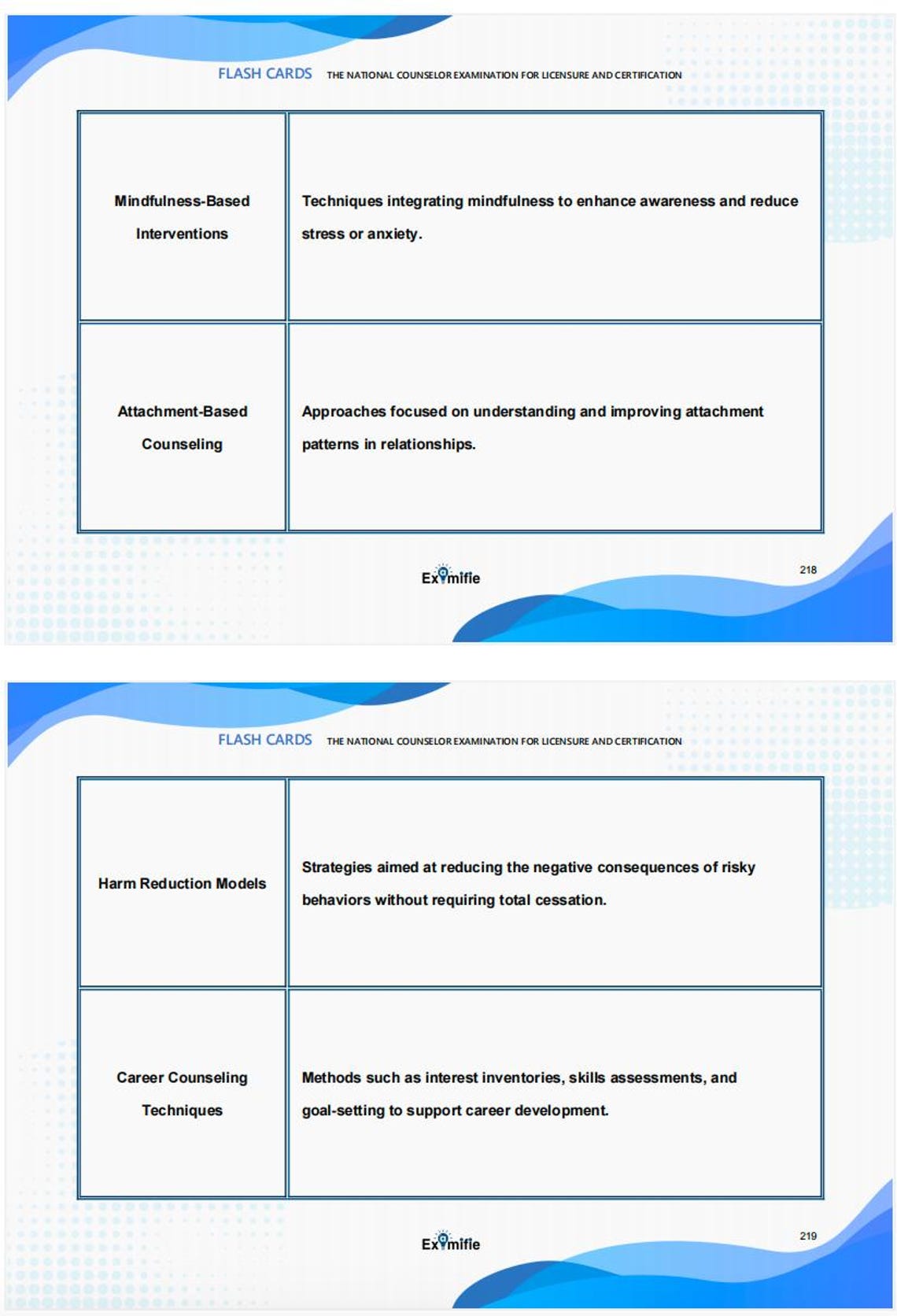 NCE Flashcards | 2025 National Counselor Examination | 430+ Key Concept ...