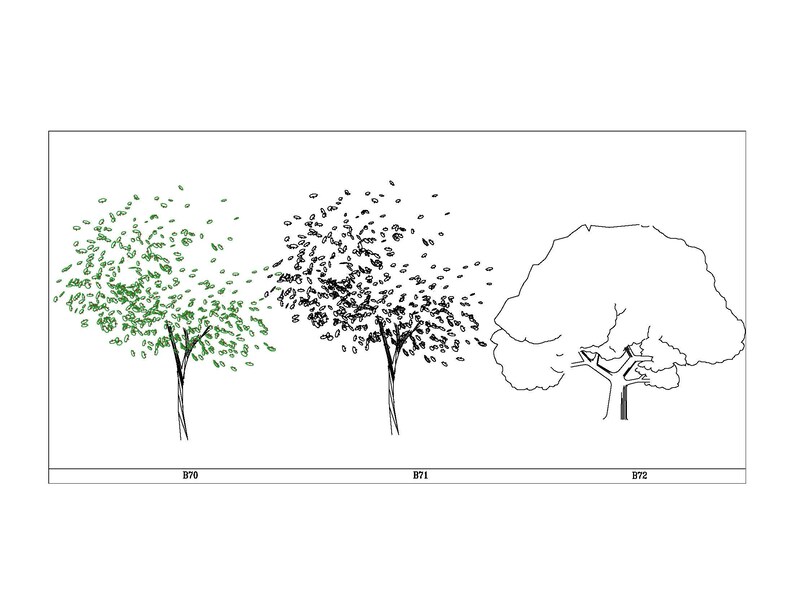Autocad Template Package Trees & People, DWG - 2D View and Plan ...