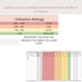 Credit Card Utilization Chart – Debt Payoff Tracker & Credit Score Tool ...