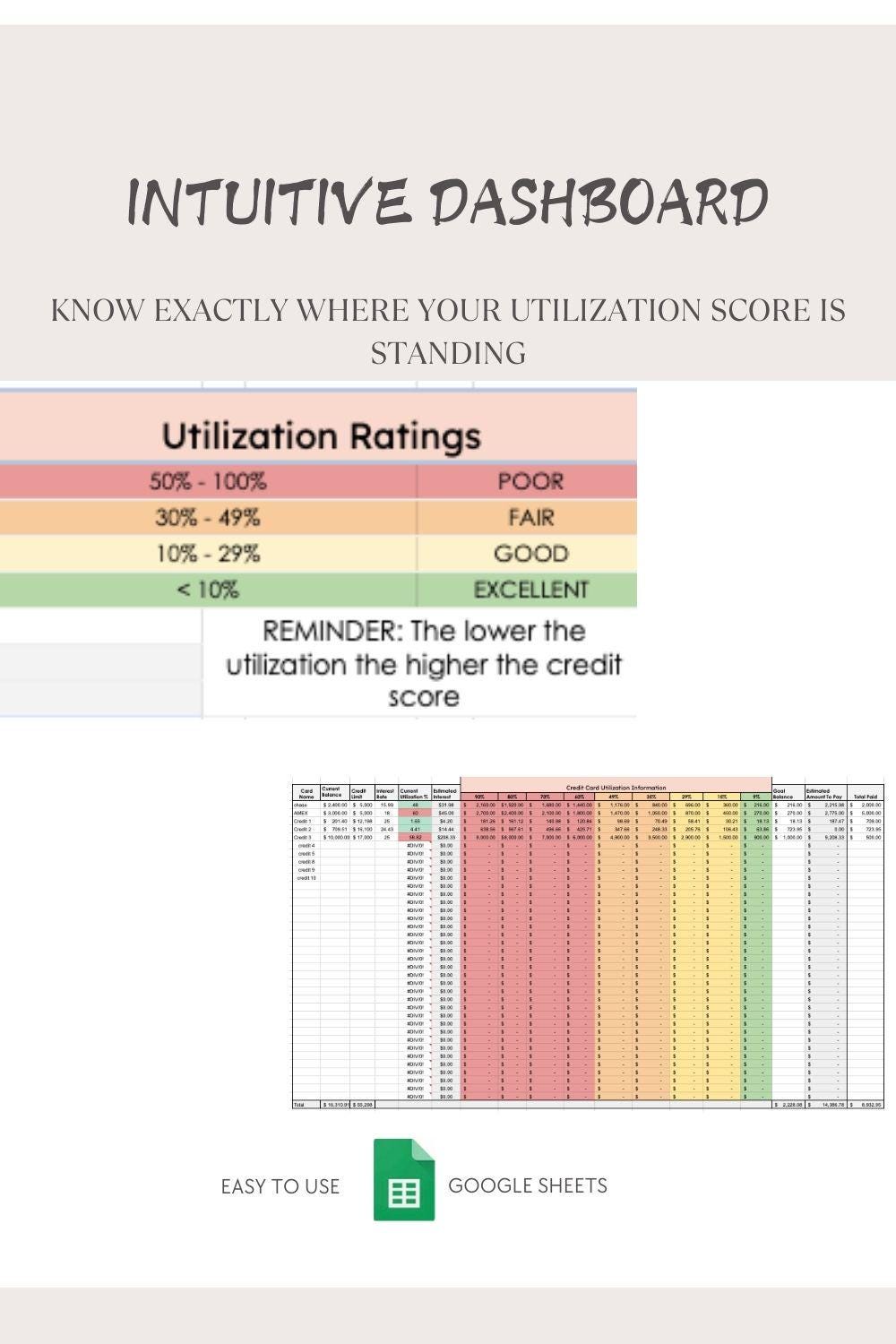 Credit Card Utilization Chart – Debt Payoff Tracker & Credit Score Tool ...