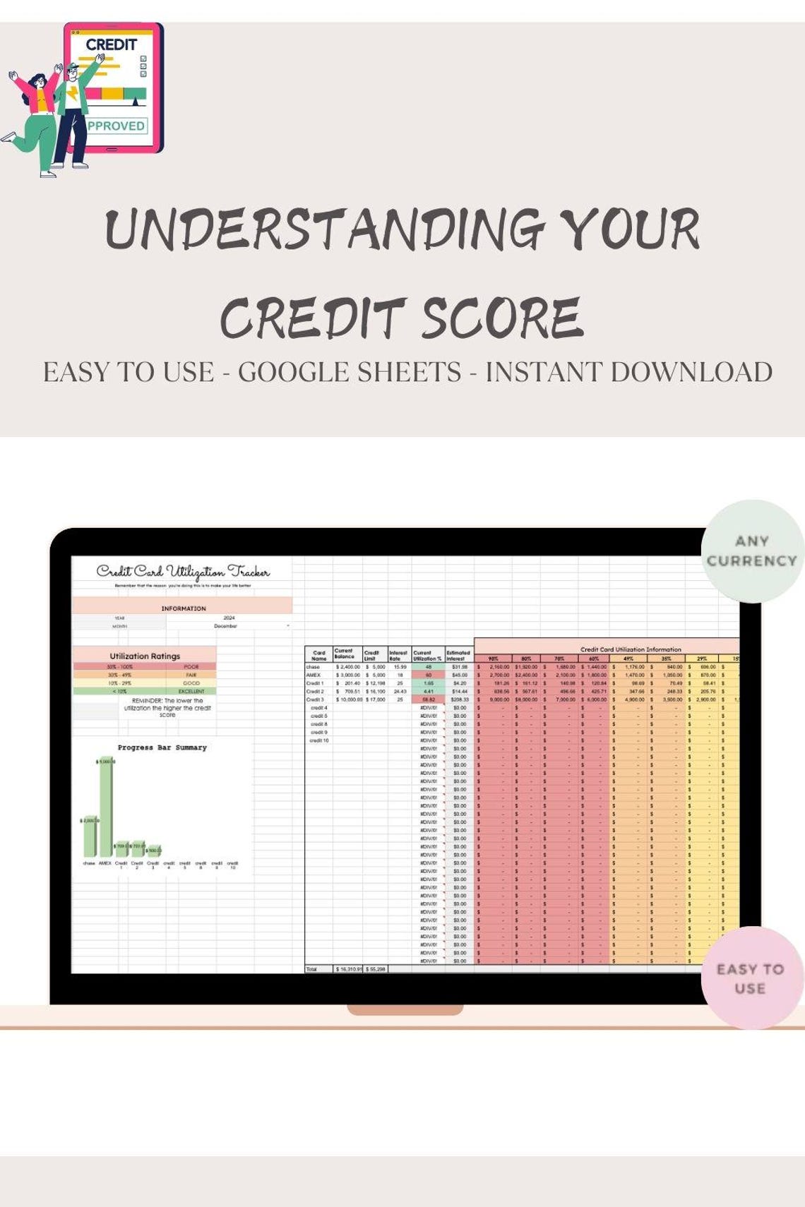 Credit Card Utilization Chart: Debt Payoff Tracker (google Sheets) - Etsy