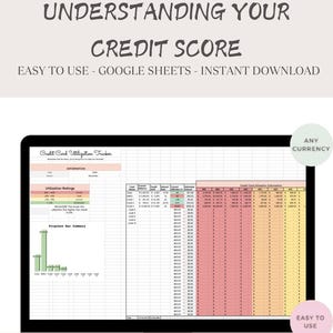 Credit Card Utilization Chart: Debt Payoff Tracker (google Sheets) - Etsy