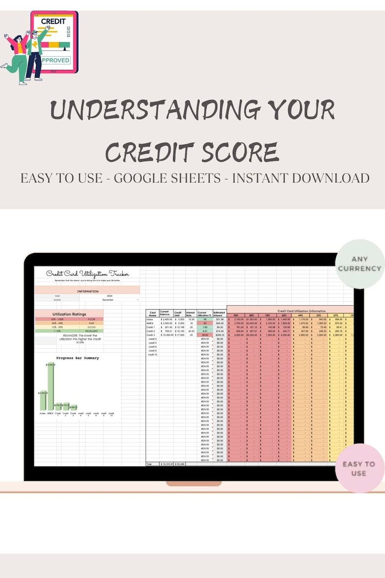 Credit Card Utilization Chart: Debt Payoff Tracker (google Sheets) - Etsy