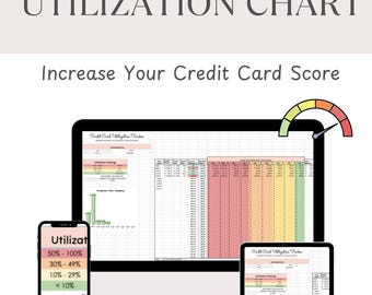 Credit Card Utilization Chart| Debt Payoff| Credit Utilization ...