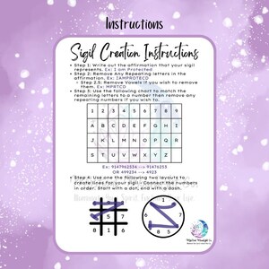Witches Wheel Sigil Template | Sigil Creation (digital Download) - Etsy