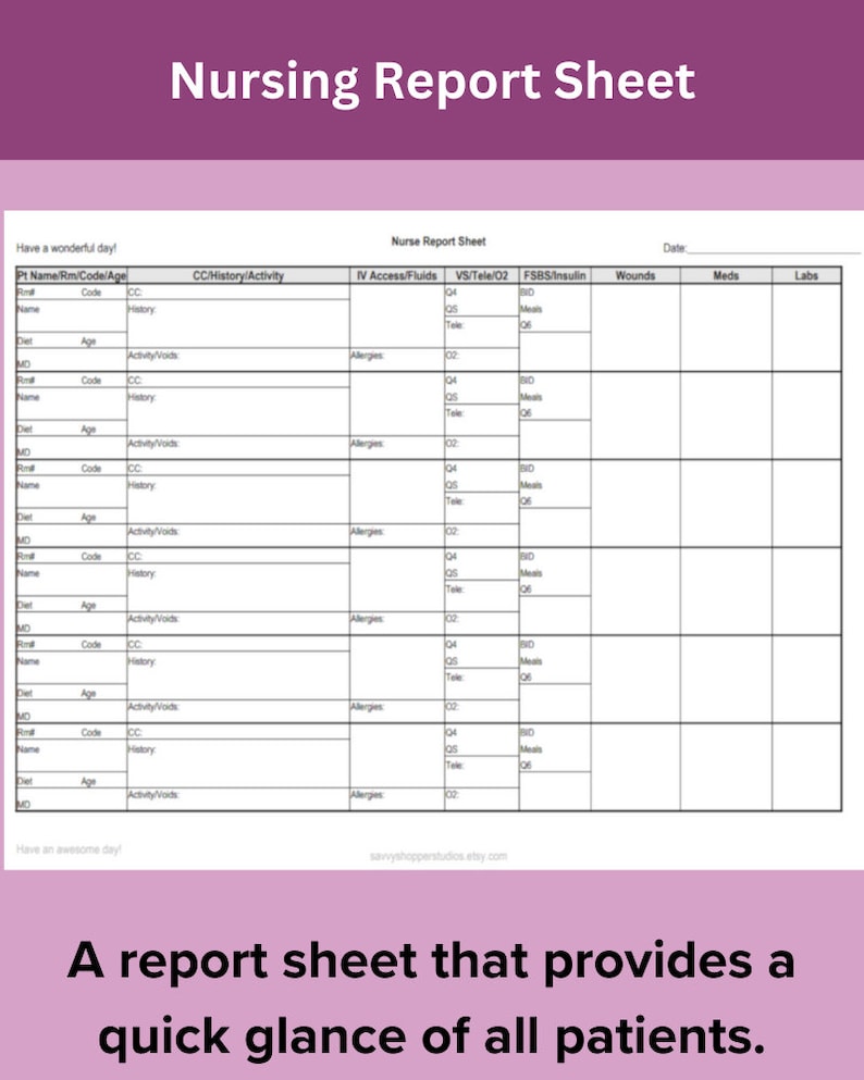 Nurse Report Sheet, Nurse Brain Sheet, SBAR Template, Med Surg Brain, Patient Handoff, Printable ...