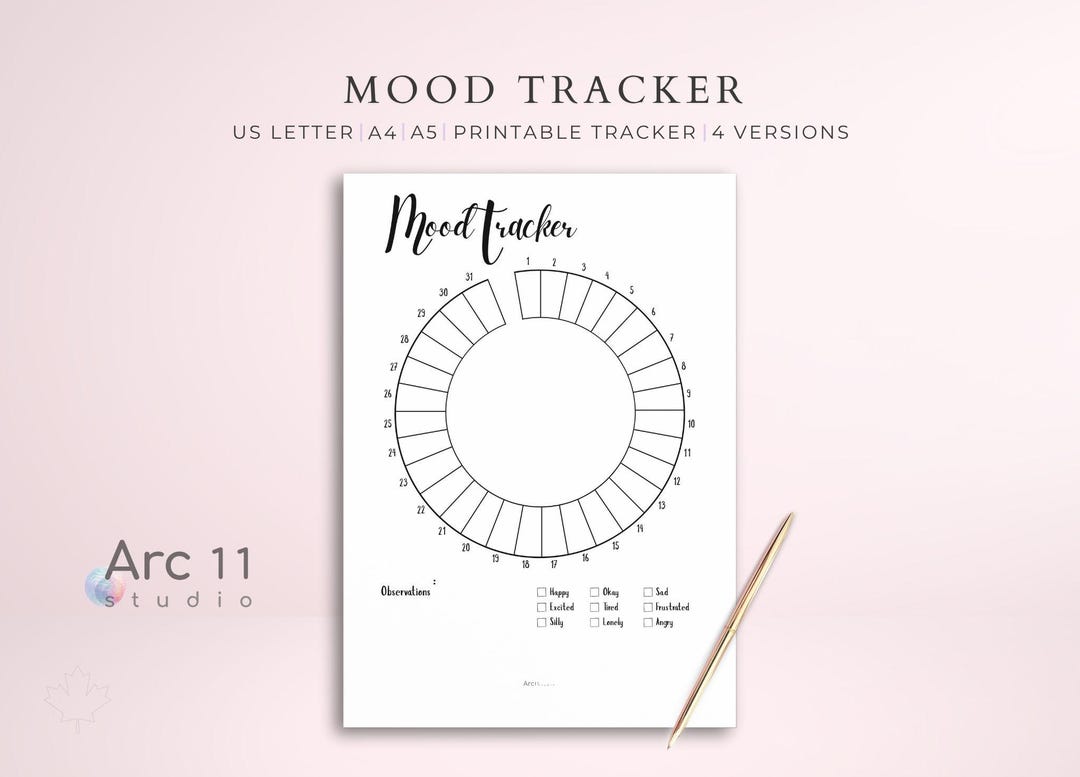 Circular Mood Tracker Printable: Monthly Wellness Planner (A5/A4/US ...