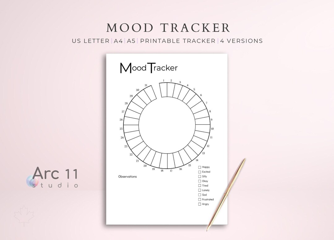 Monthly Mood Tracker Printable: Circular Journal Inserts (A5/A4/US ...