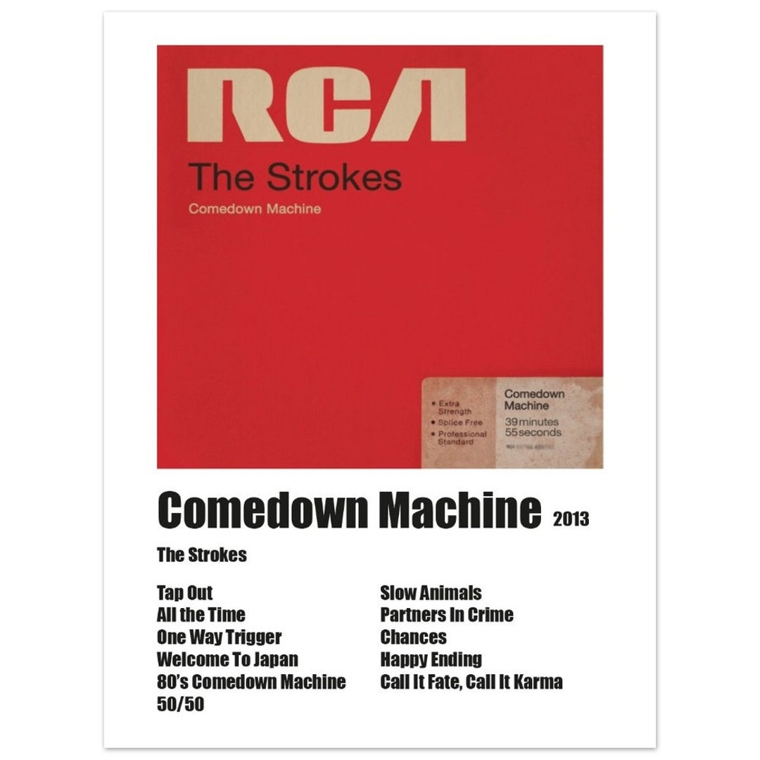 Comedown Machine the Strokes Poster - Etsy