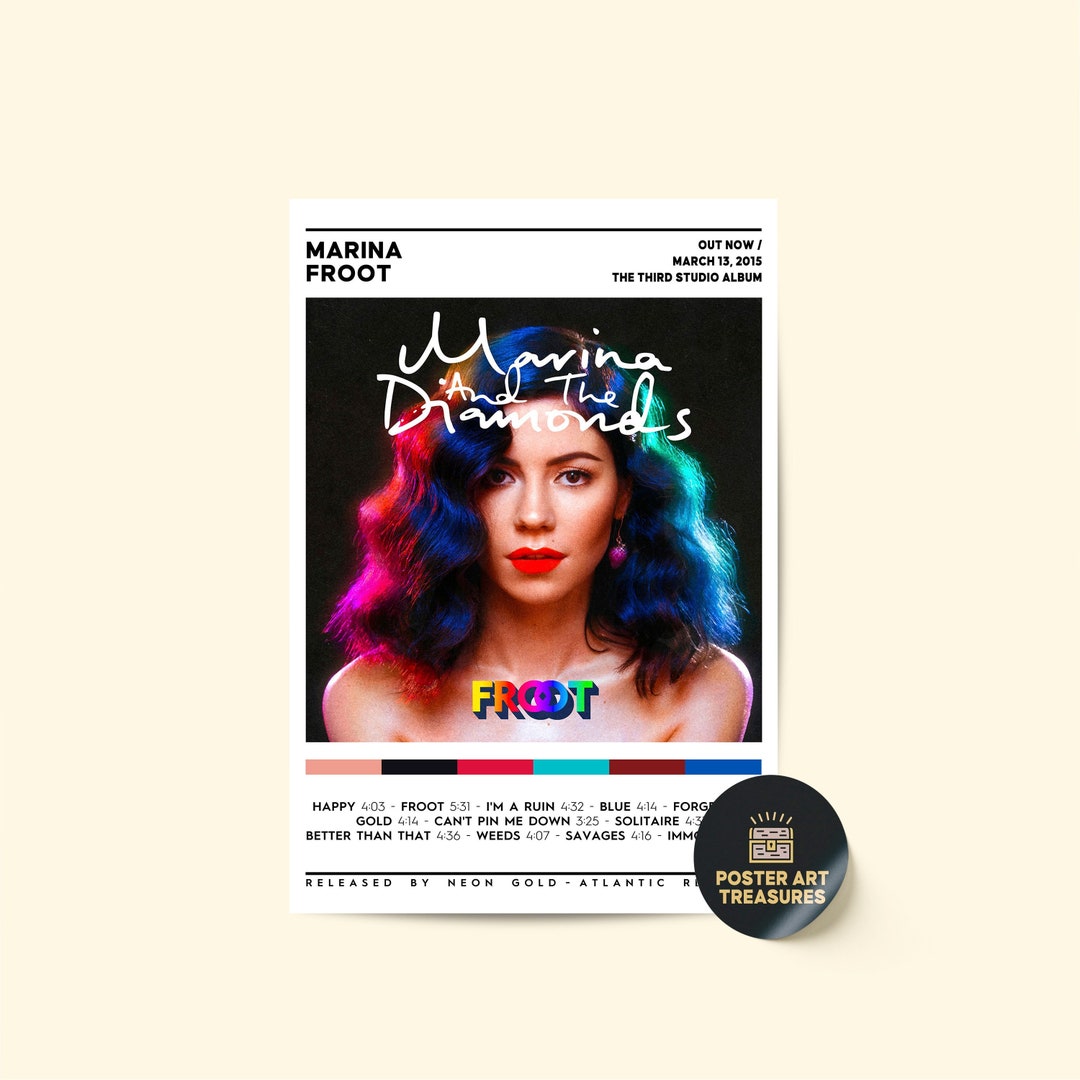 Marina Diamandis FROOT Album Poster / Album Cover Poster / Room Decor ...