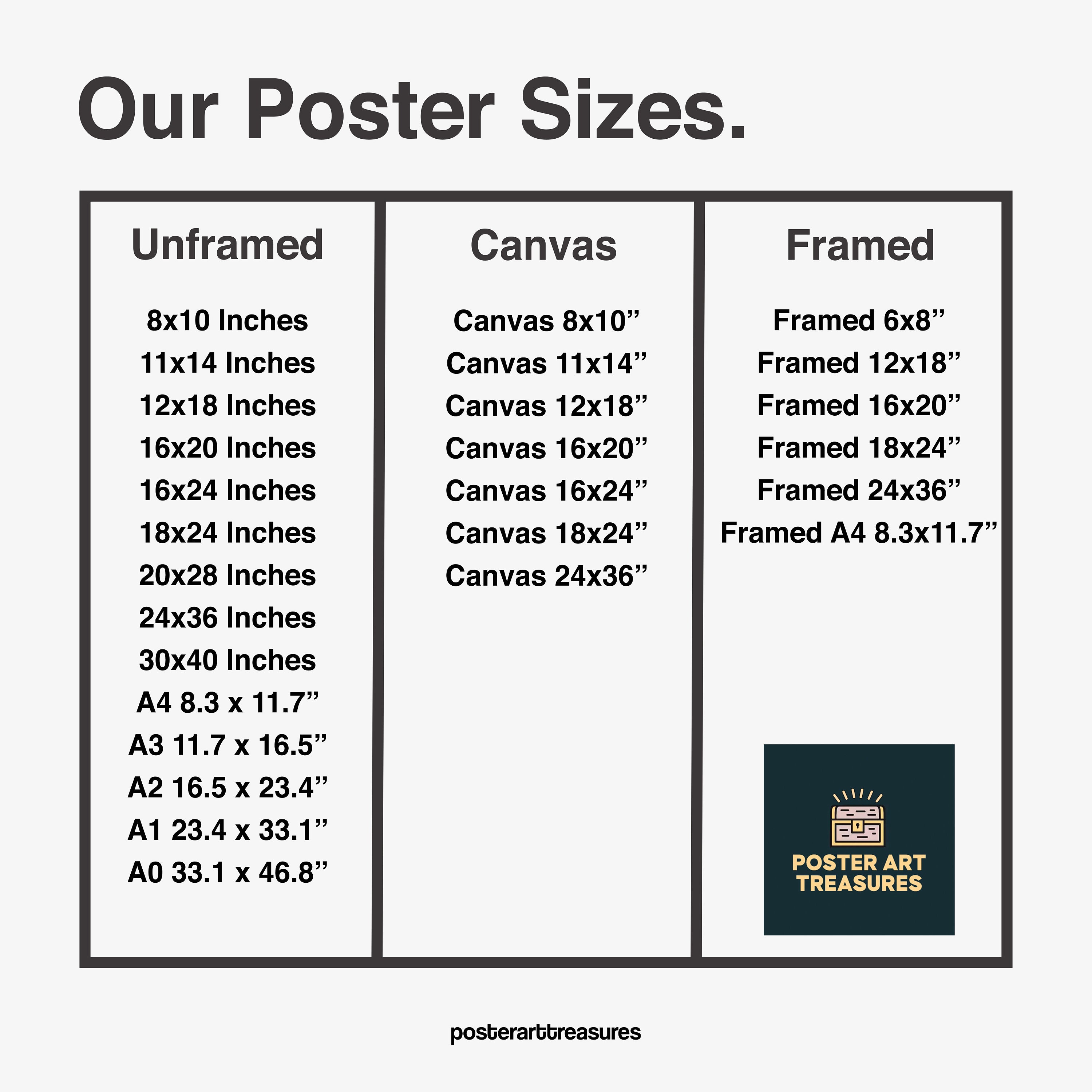 Kali Uchis Isolation Album Poster / Album Cover Poster / Room Decor ...