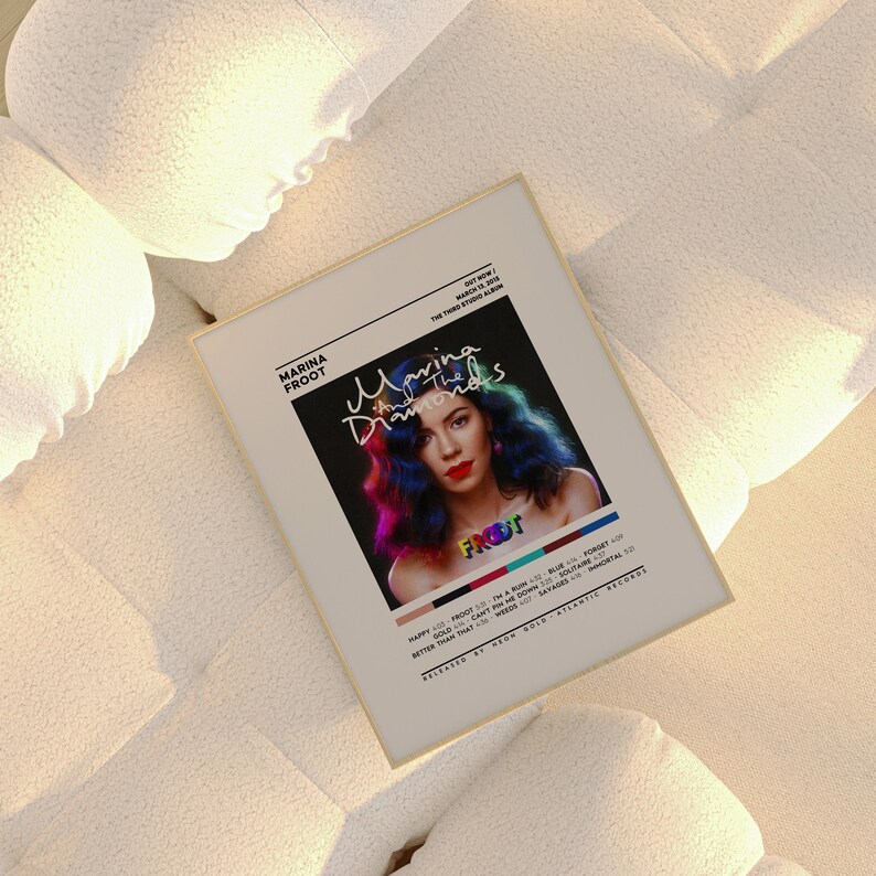 Marina Diamandis FROOT Album Poster / Album Cover Poster / Room Decor ...