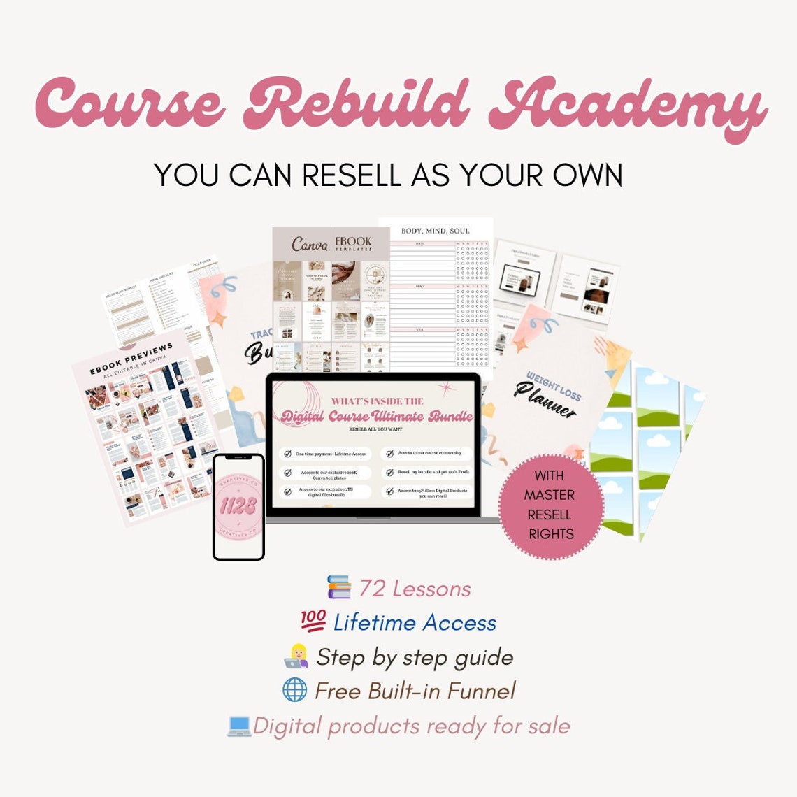 Done for You Digital Course Marketing With Master Resell Rights ...