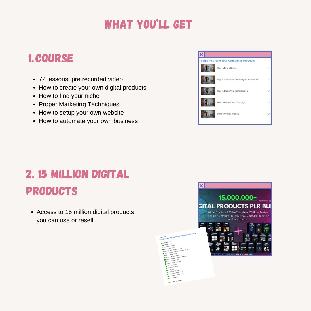 Done for You Digital Course Marketing With Master Resell Rights ...