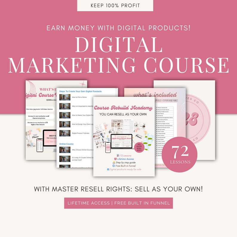 Done for You Digital Course Marketing With Master Resell Rights ...