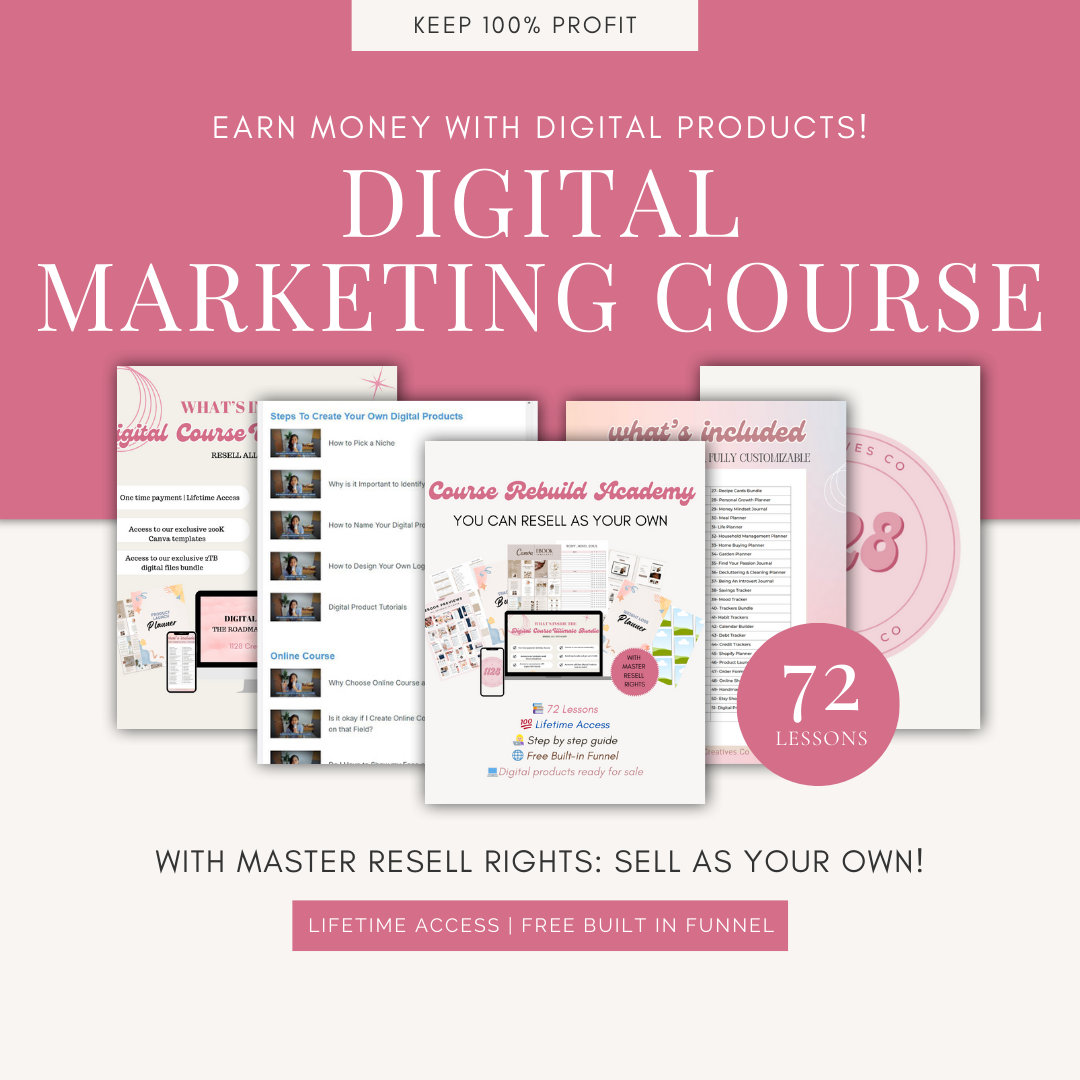 Done for You Digital Course Marketing With Master Resell Rights ...