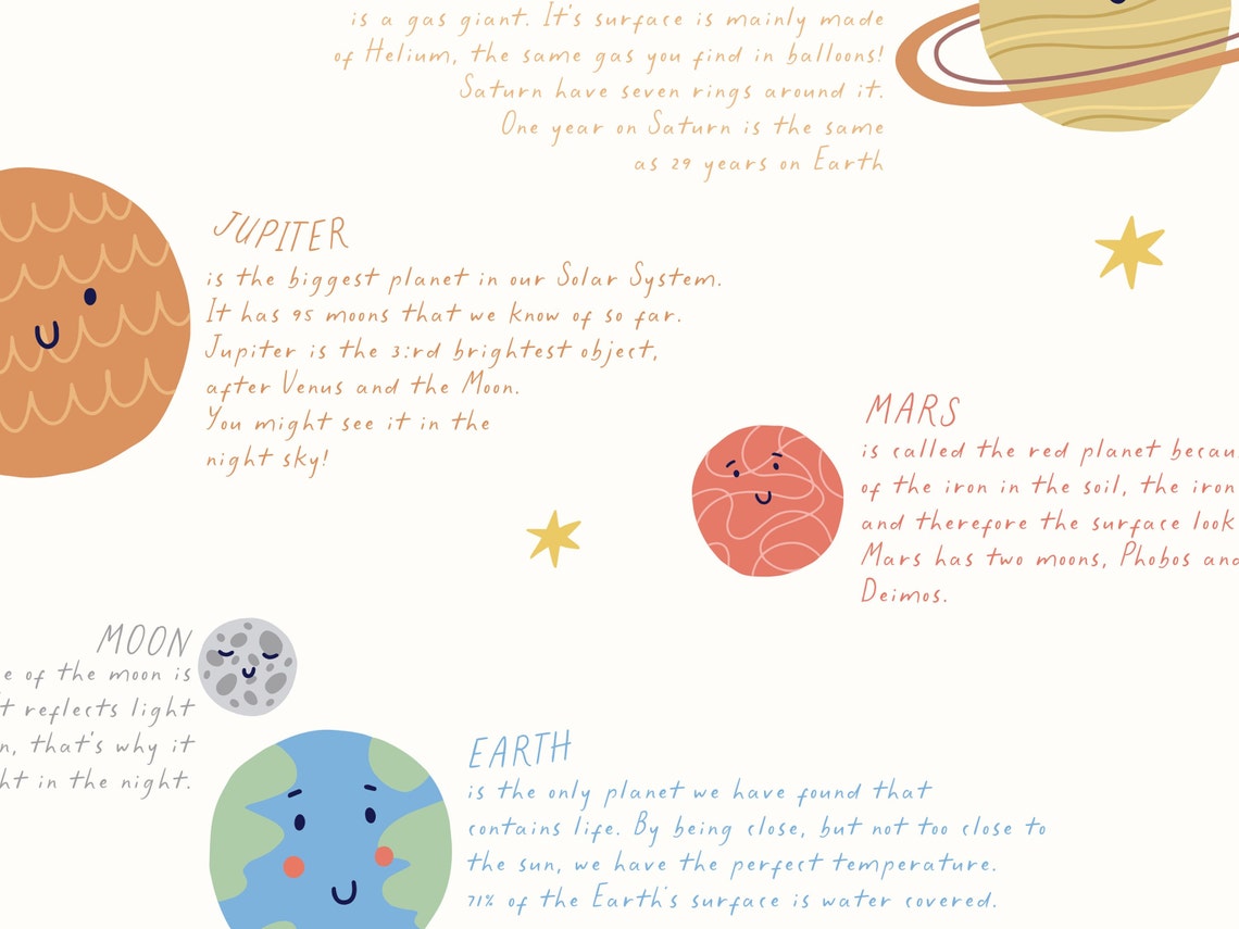 Solar System Print, Space Poster, Printable Educational Wall Art, Outer ...