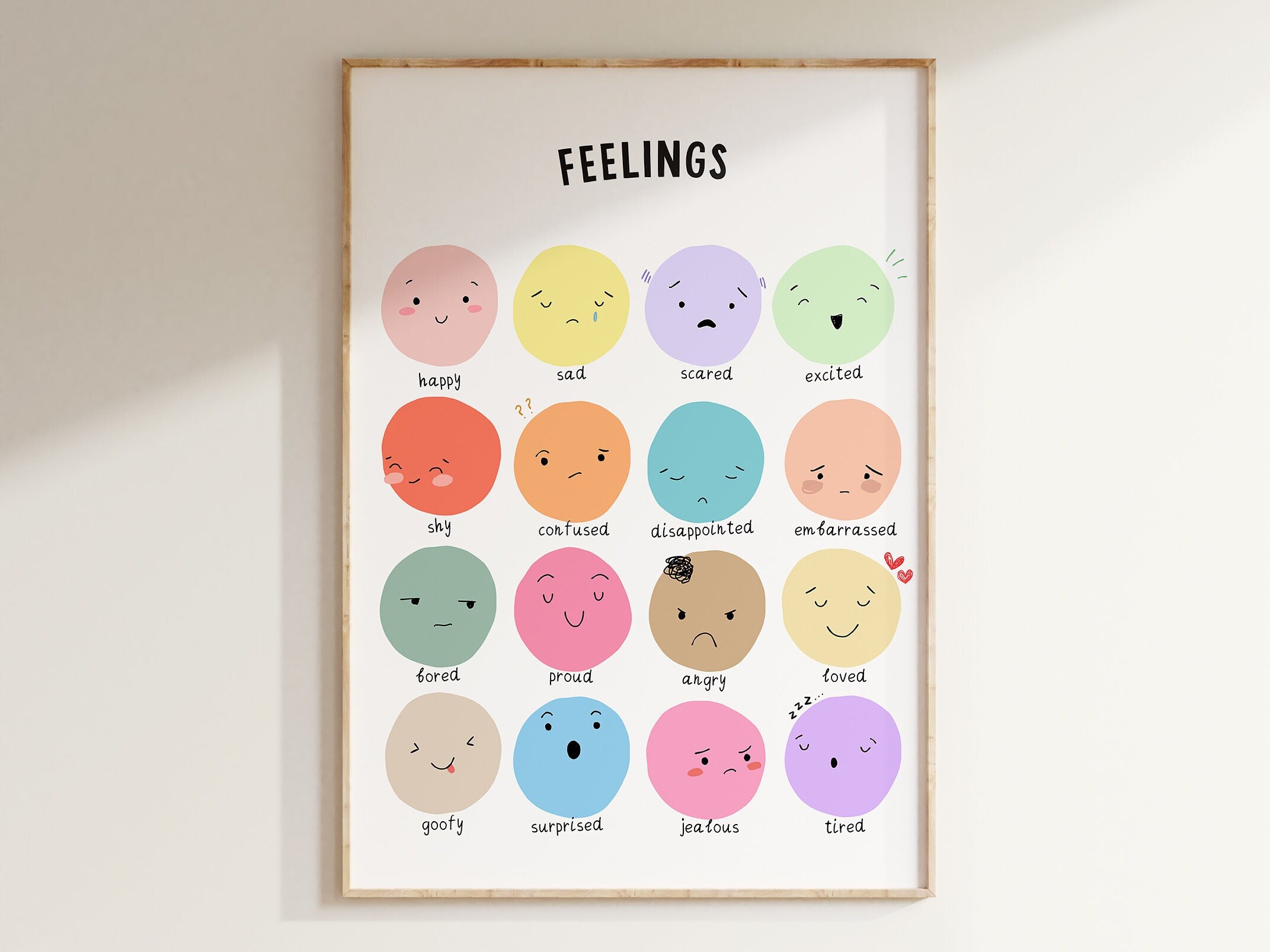 Feelings Poster, Kids Room Wall Art, Playroom Decor, Classroom Decor ...