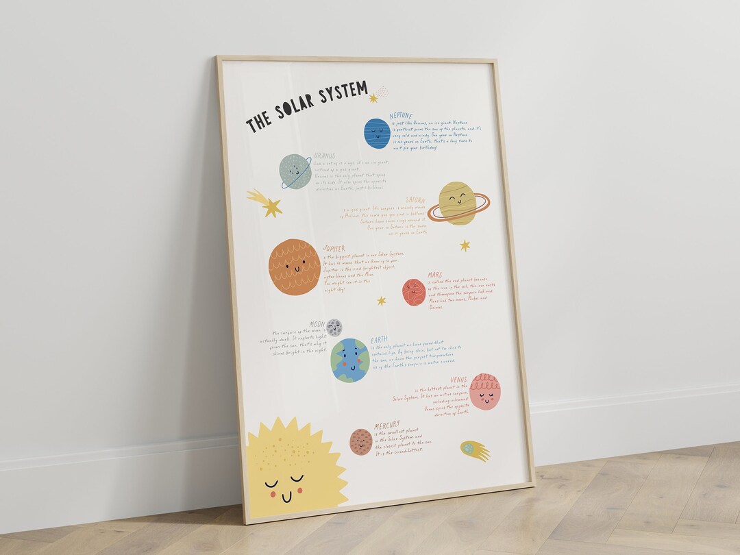 Solar System Print, Space Poster, Printable Educational Wall Art, Outer ...