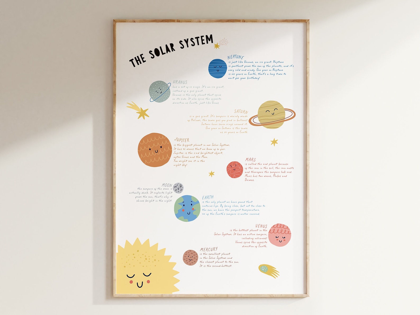 Solar System Print, Space Poster, Printable Educational Wall Art, Outer ...