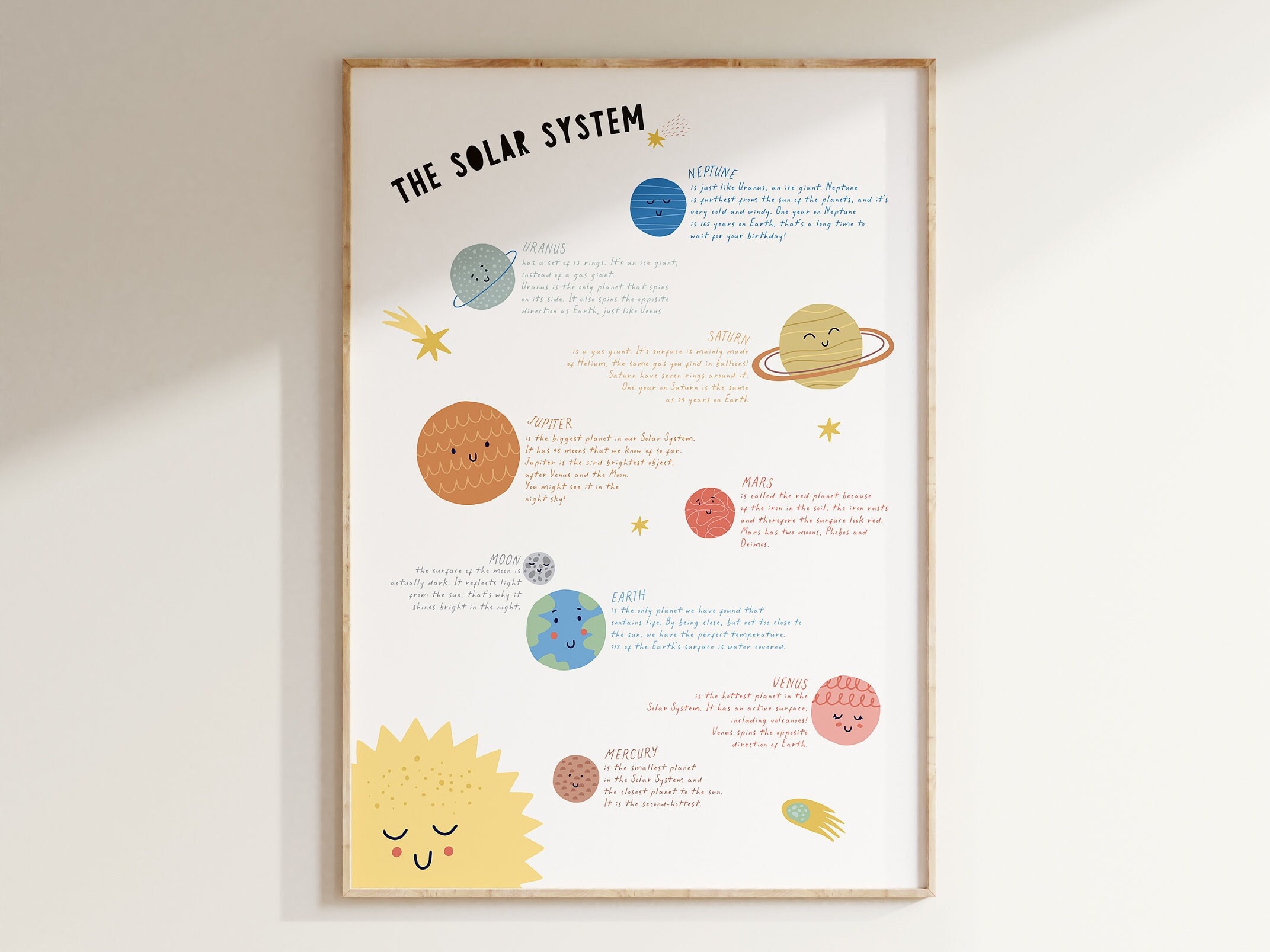 Solar System Print, Space Poster, Printable Educational Wall Art, Outer ...