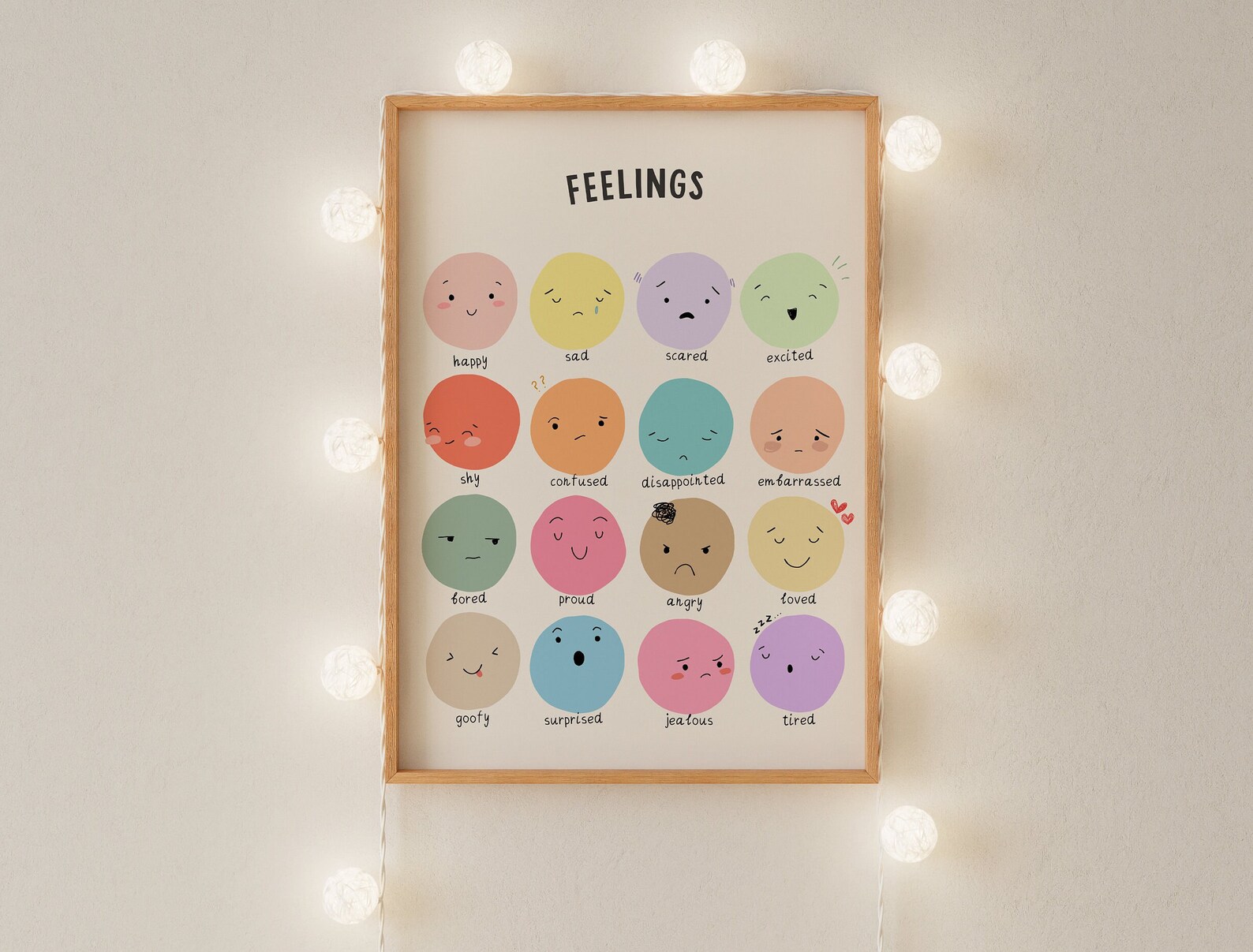 Feelings Poster, Kids Room Wall Art, Playroom Decor, Classroom Decor ...