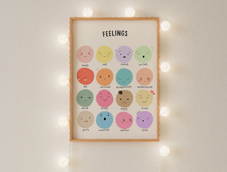 Feelings Poster, Kids Room Wall Art, Playroom Decor, Classroom Decor ...