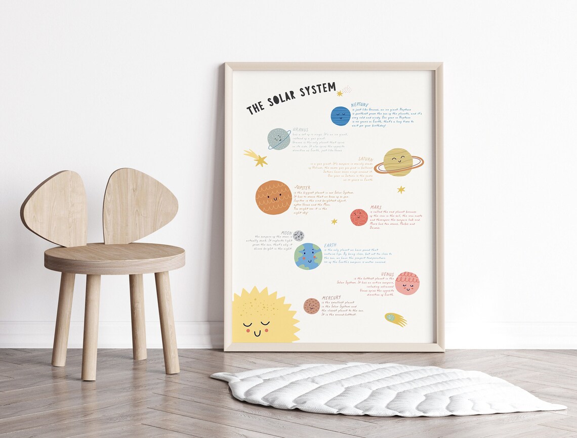Solar System Print, Space Poster, Printable Educational Wall Art, Outer ...