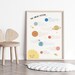 Solar System Print, Space Poster, Printable Educational Wall Art, Outer ...