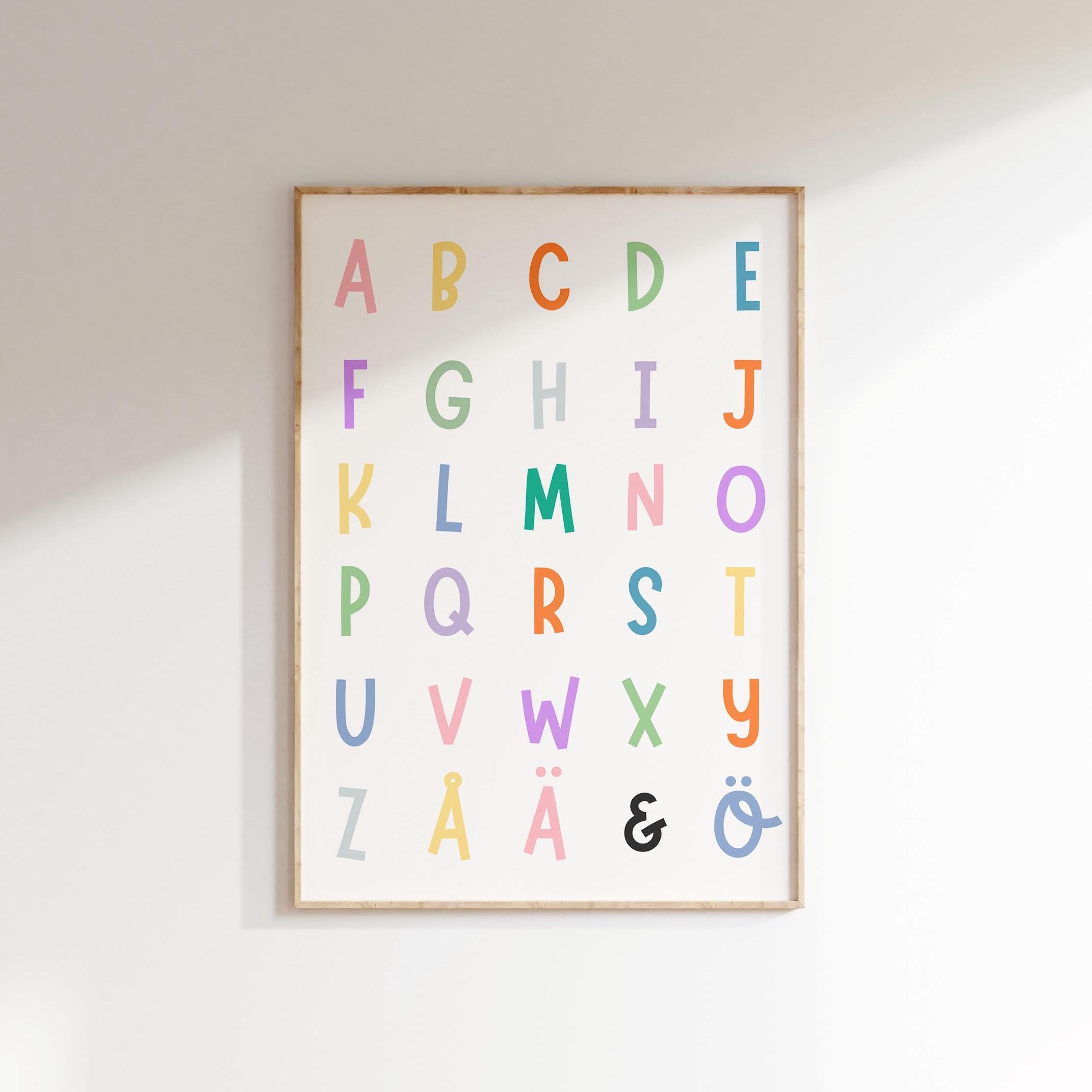 Swedish Alphabet Poster Printable | Colorful ABC Wall Art for Kids Room ...
