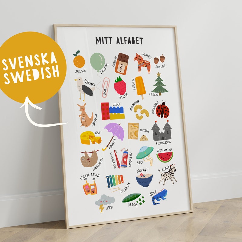 Swedish Alphabet Decor - Etsy