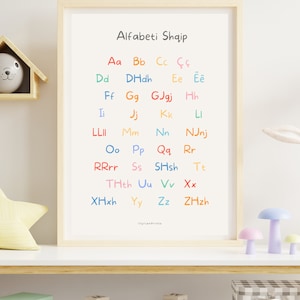 Albanian Alphabet and Days of the Week for Kids' Room (digital Prints ...