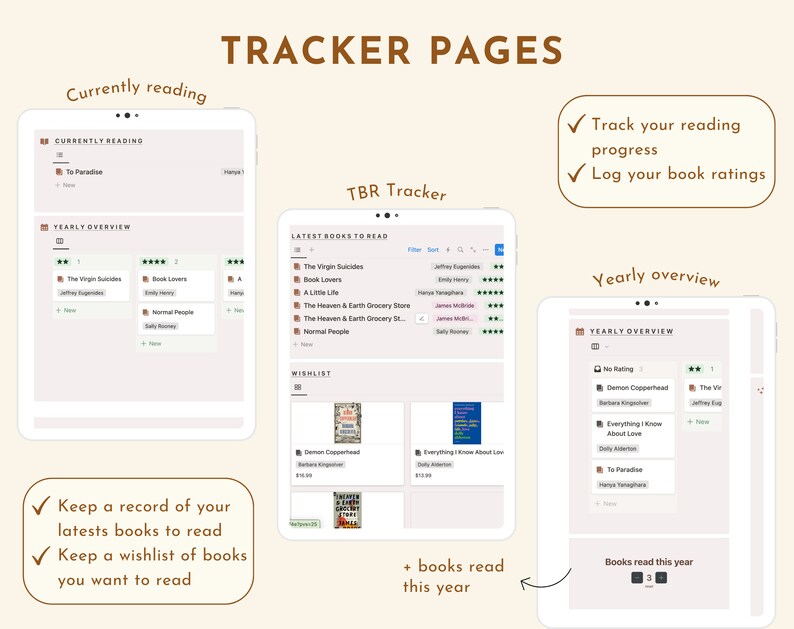 Notion Reading Tracker Template Organize Your Reading Journey Book Tracker, Book Log, Digital ...