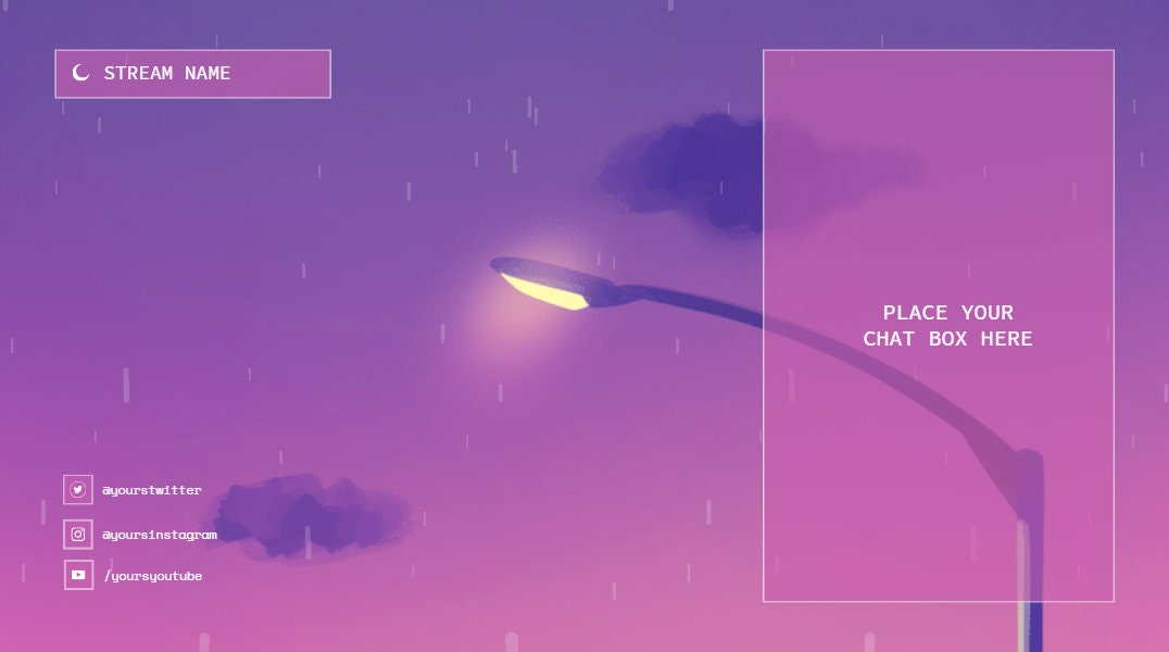 Animated Lo-fi Stream Overlay, Calm Streamer, Twitch Overlay - Etsy