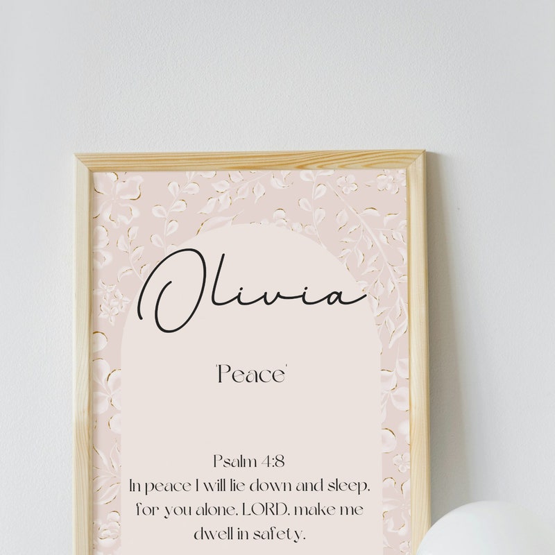 Name Meaning Art - Etsy