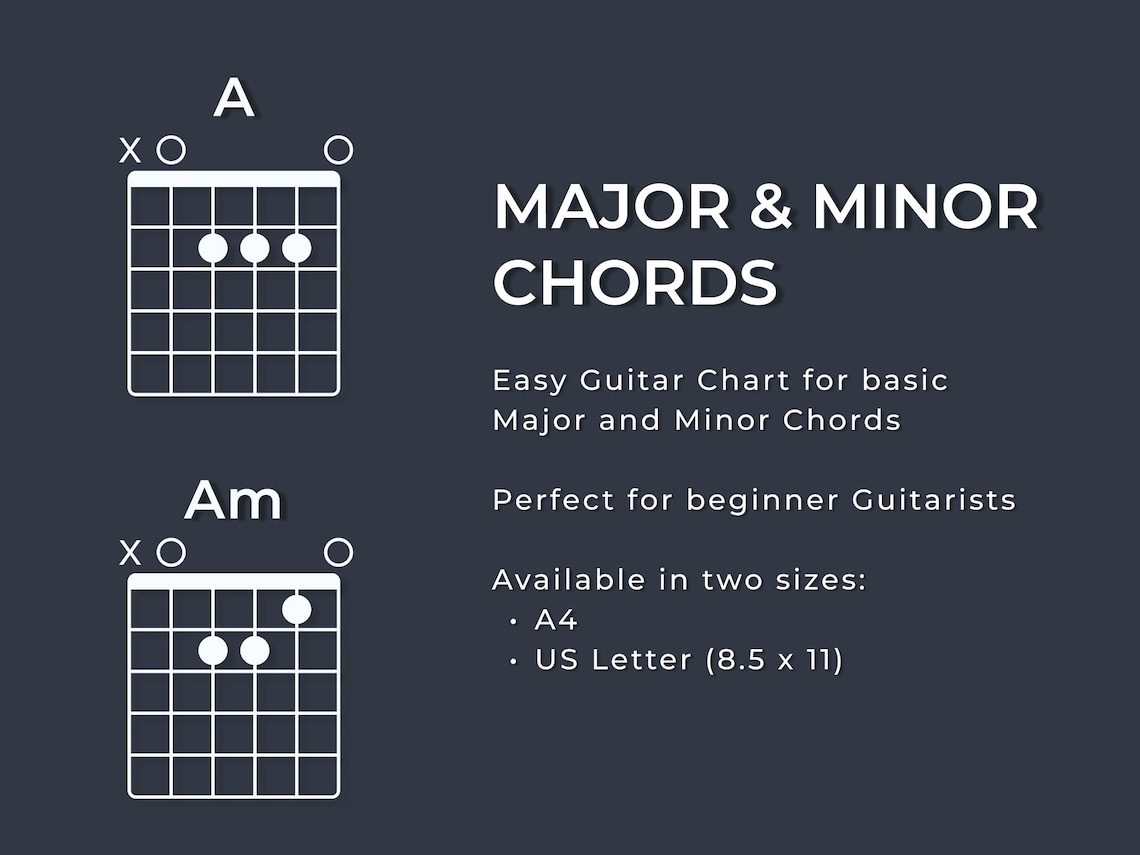 Basic Guitar Chord Chart, Easy Guitar Chords for Beginners, Major Minor ...