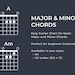 Basic Guitar Chord Chart, Easy Guitar Chords for Beginners, Major Minor ...