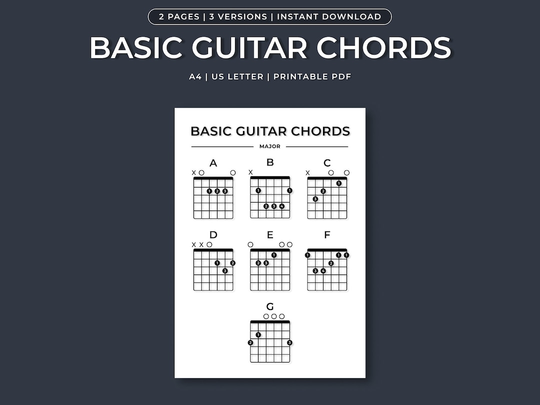 Basic Guitar Chord Chart, Easy Guitar Chords for Beginners, Major Minor ...
