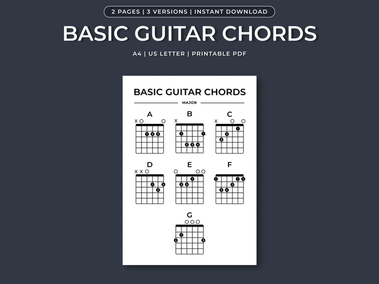 Basic Guitar Chord Chart, Easy Guitar Chords for Beginners, Major Minor ...