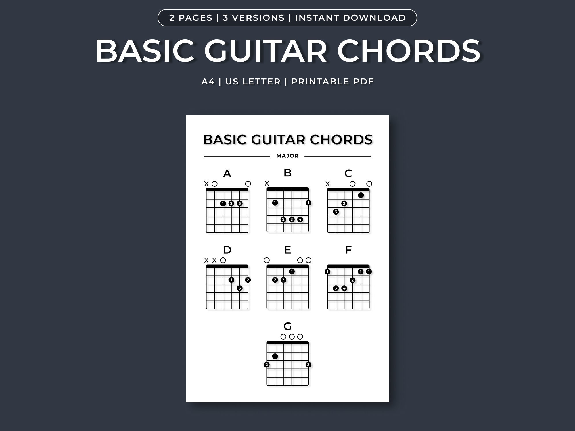 Basic Guitar Chord Chart, Easy Guitar Chords for Beginners, Major Minor ...
