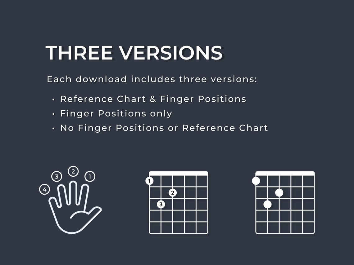 Basic Left-handed Guitar Chord Chart, Easy Guitar Chord Chart for ...