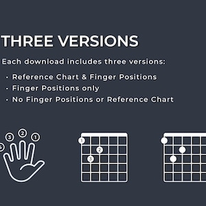 Basic Left-handed Guitar Chord Chart, Easy Guitar Chord Chart for ...