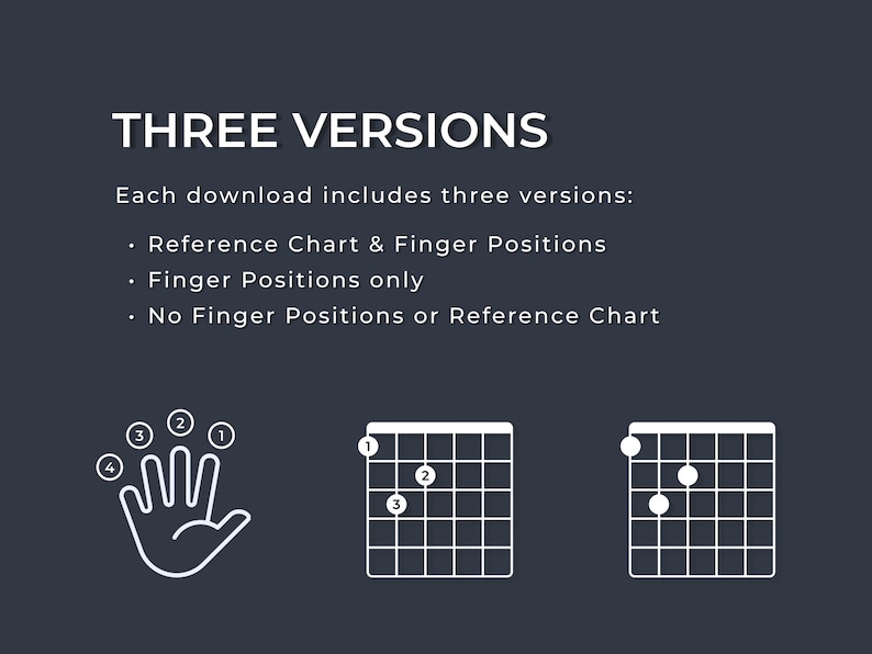 Basic Left-handed Guitar Chord Chart, Easy Guitar Chord Chart for ...