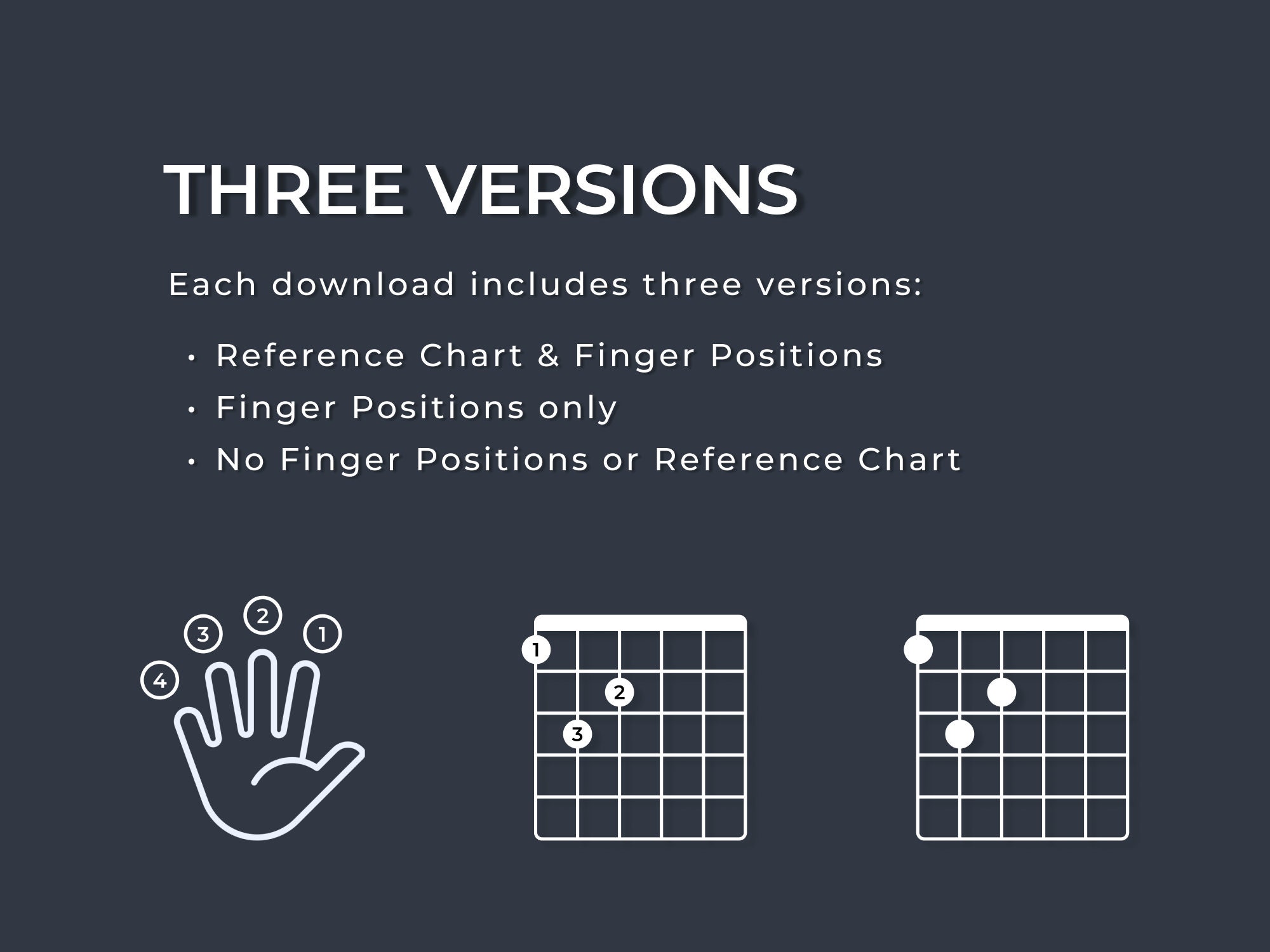 Basic Left-handed Guitar Chord Chart, Easy Guitar Chord Chart for ...